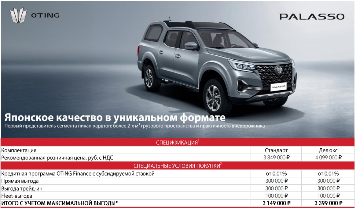 Oting Palasso 2025: первые пикапы встали на учет в России