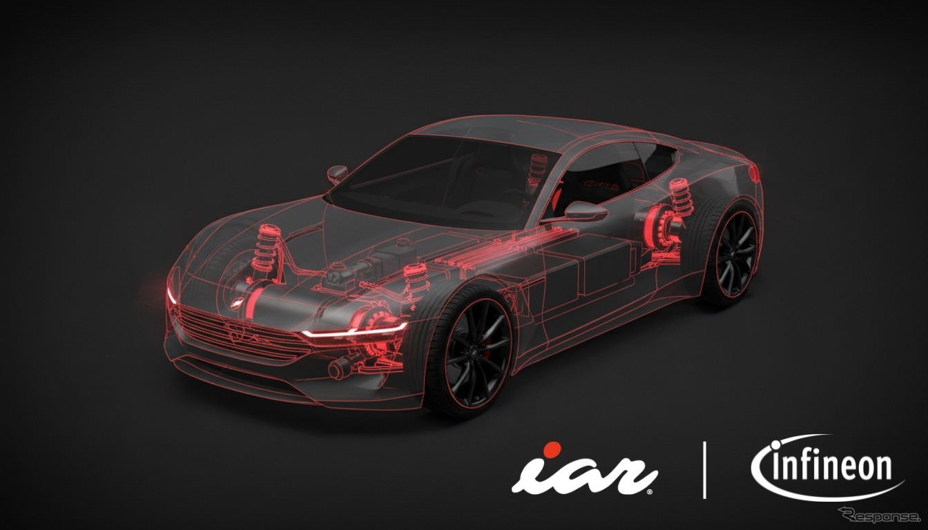 IAR Expands Ecosystem for SDV Vehicles at Embedded World 2026